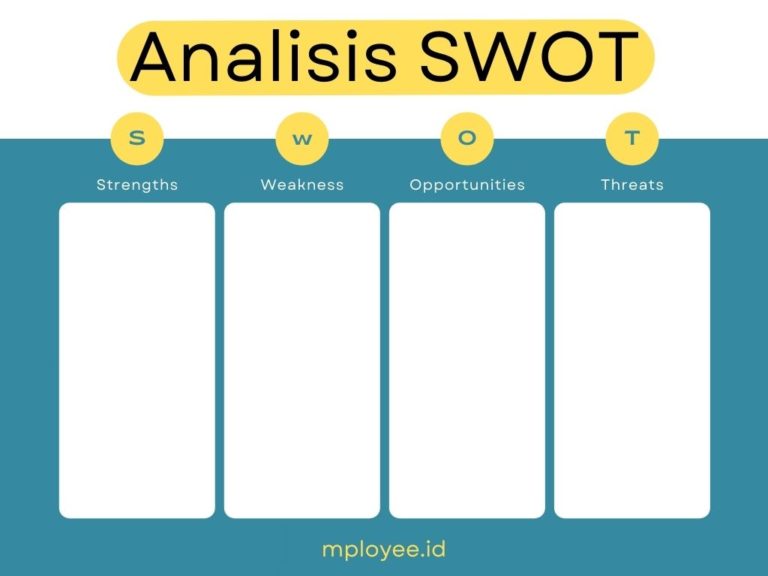 Cara Membuat Analisis SWOT Diri Sendiri - Mployee